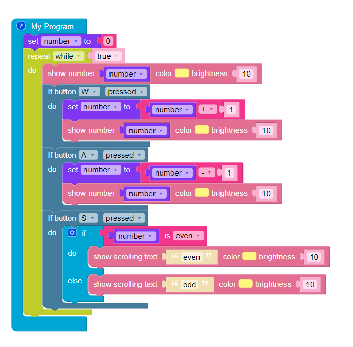 even odd identifier - Avishkaar Project